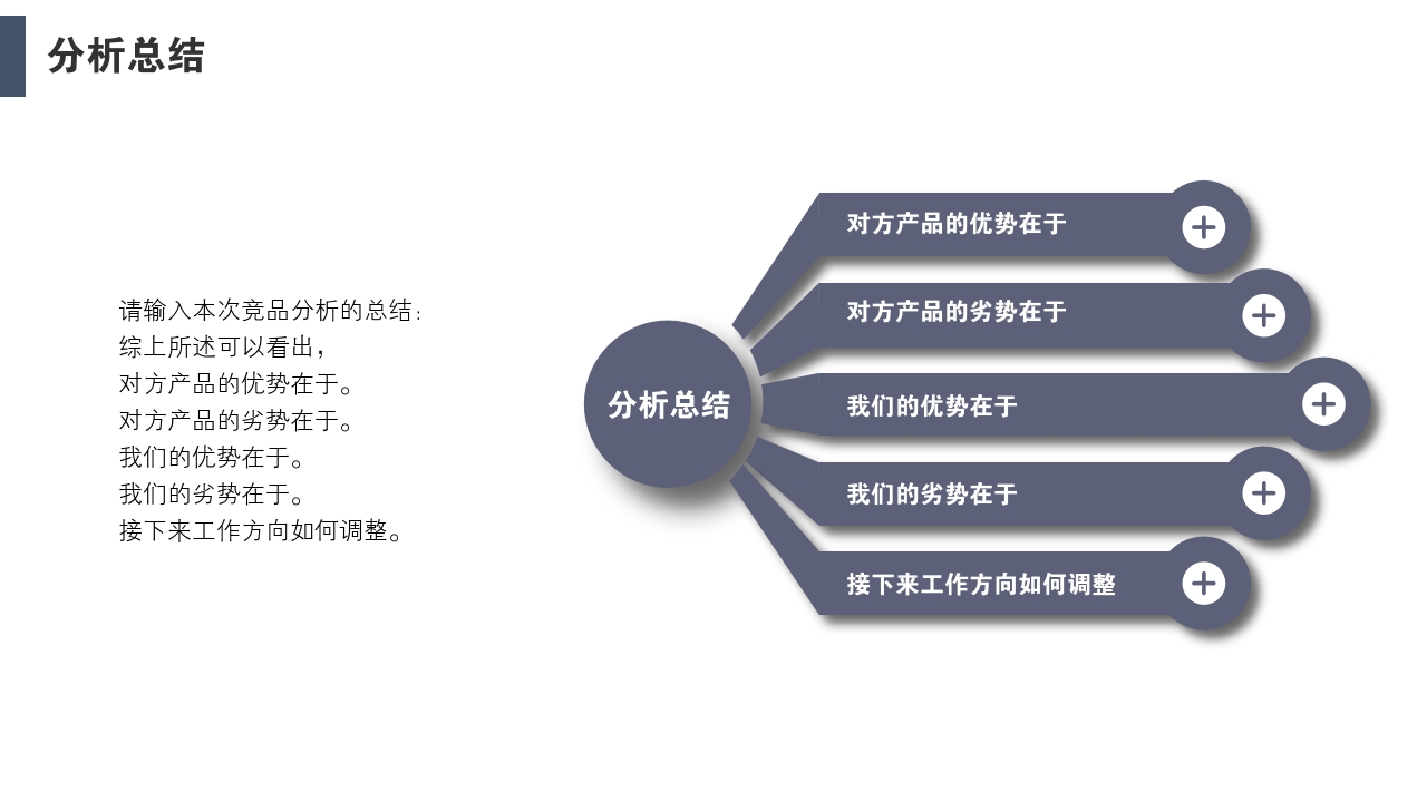 优劣势对比ppt优分析个人优第6页大山谷图库